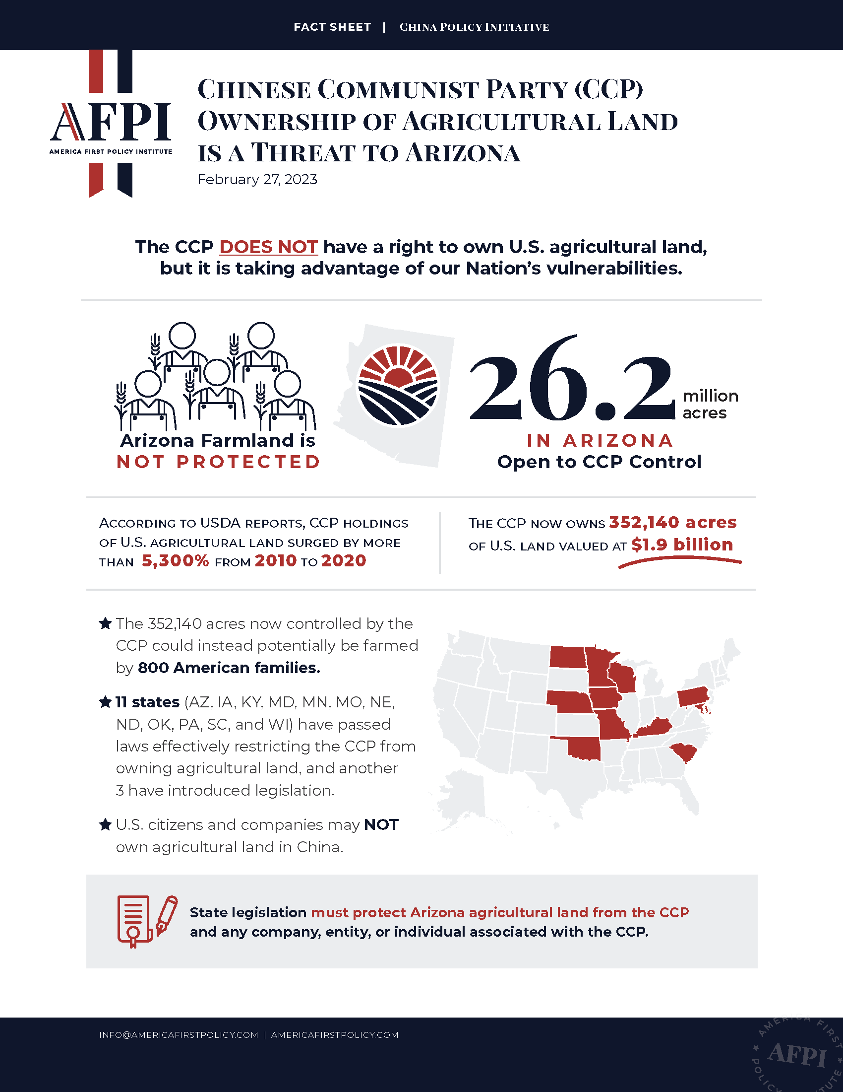 Chinese Communist Party (CCP) Ownership of Agricultural Land is a ...
