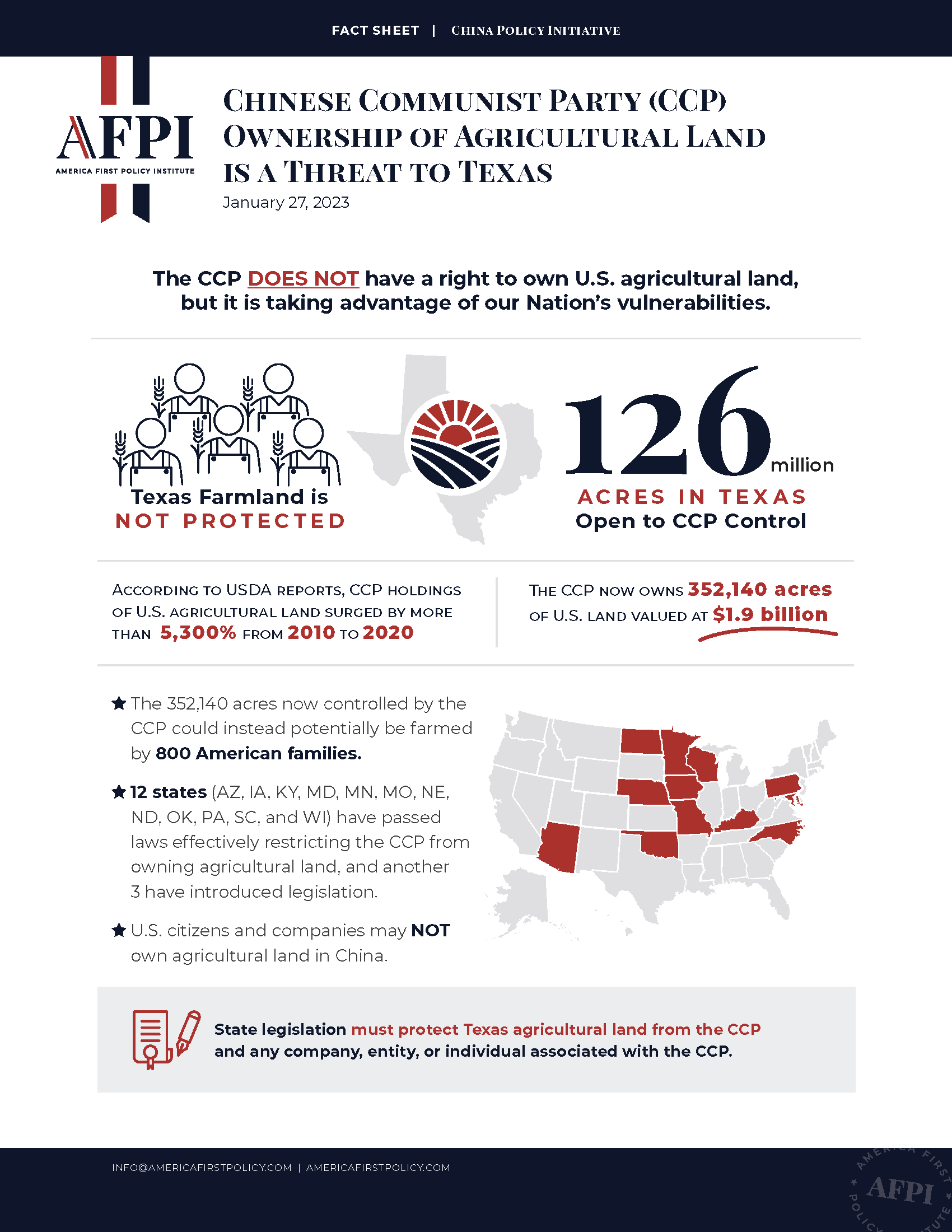 Chinese Communist Party (CCP) Ownership of Agricultural Land is a ...