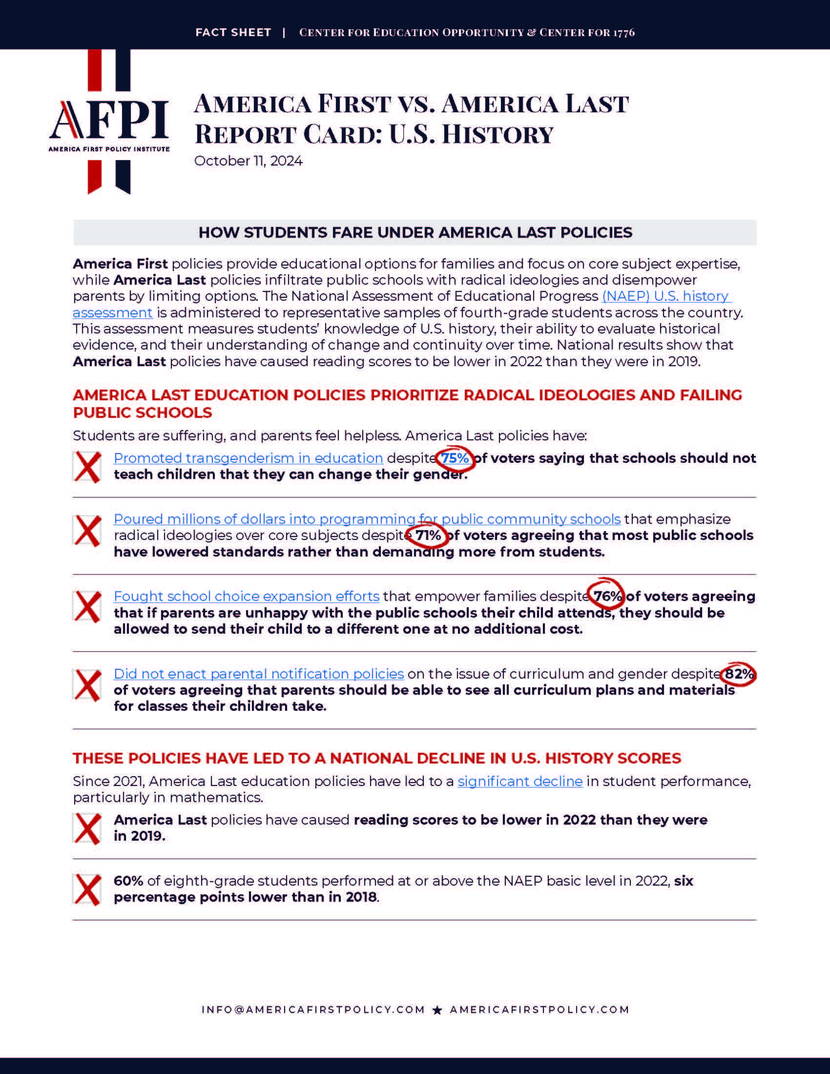 America First vs. America Last Report Card: U.S. History | Fact Sheet ...